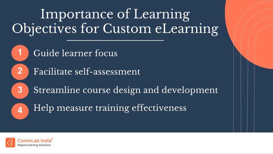 Creating Learning Objectives for Custom eLearning Courses